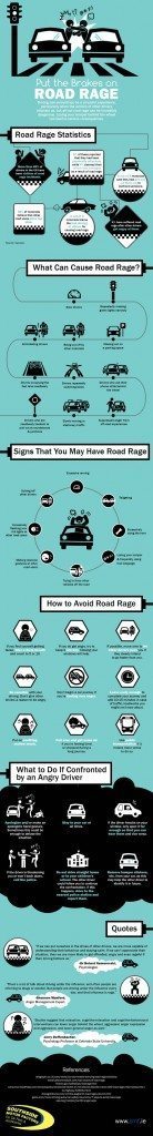 How to avoid road rage. An infographic| Evolve driving school