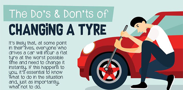 Changing a tyre - Evolve Driving School | Learn from the infographic