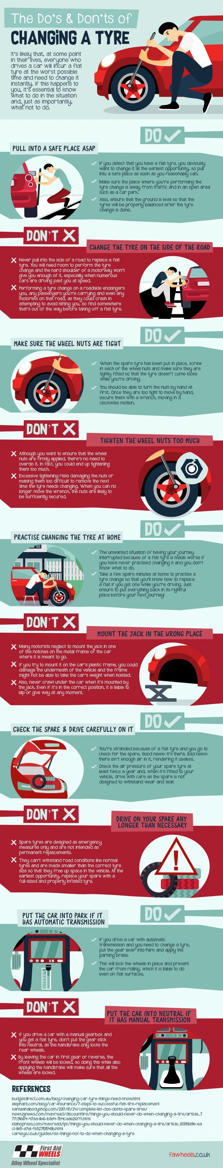Changing a tyre - Evolve Driving School | Learn from the infographic