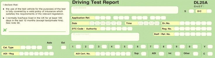 Driving test faults pass or fail? | Evolve driving school